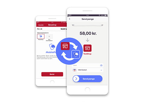 MobilePay til Erhverv | Danske Bank